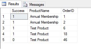 Customize Boolean Field In Kendo Grid Using Template