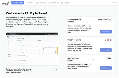 How To Load Test An Api Step By Step Guide Pflb