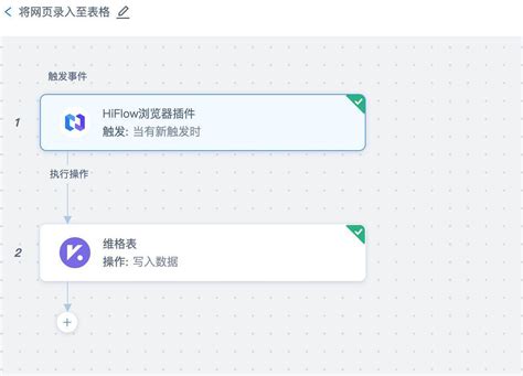 如何制作网页链接自动录入工具 Ew帮帮网