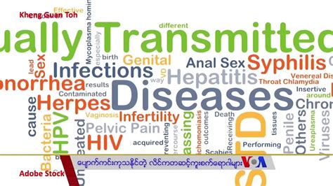 ပျောက်ကင်းကုသနိုင်တဲ့ လိင်ကတဆင့်ကူးစက်ရောဂါများ “လူထုနဲ့ ကျန်းမာရေး” Youtube