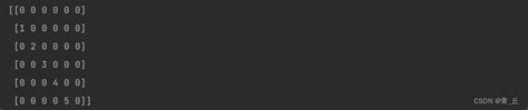 Numpynp diag 一文看懂 CSDN博客
