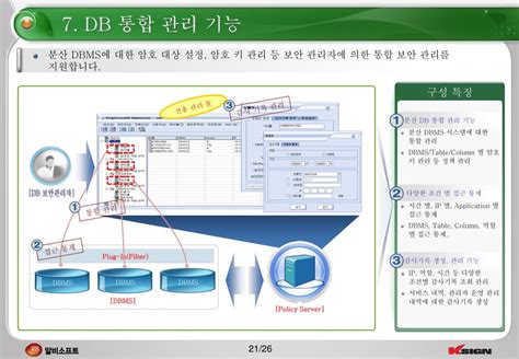 ppt 주요 데이터보안을 위한 ksignsecure db 암호화 솔루션 제안 powerpoint presentation