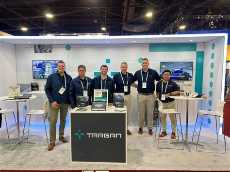 Targan Inc On Linkedin Ippe2024