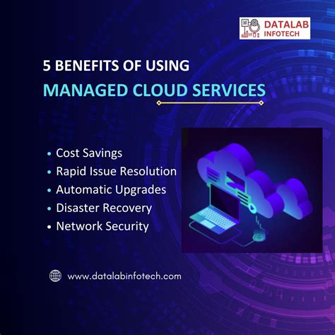 Cloudcomputing Cloudservices Cloudstrategy Iaas Paas Saas