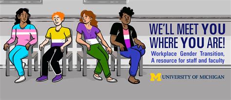 Human Resources
