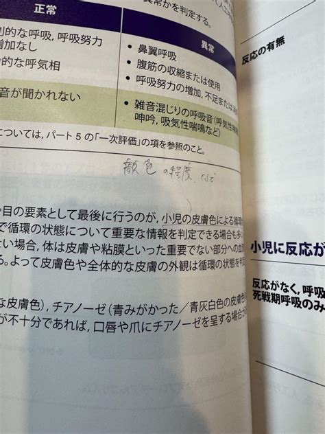 Pearsマニュアル 2015準拠 Palsマニュアル 2020準拠 メルカリ