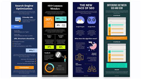 infographic seo powerpoint template