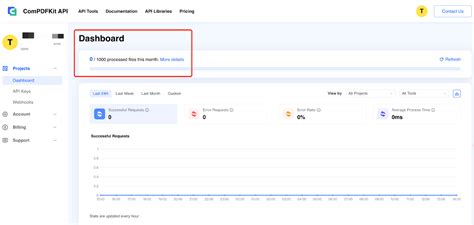 如何使用 Java 将 Pdf 转换为 Word 免费 Pdf 转换器 Api Compdfkit 博客园