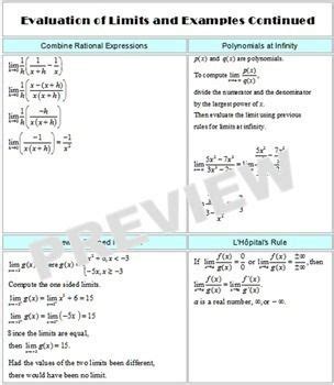 Limits Summary Sheet Organizer Calculus Calculus Distance Learning Powerpoint Lesson