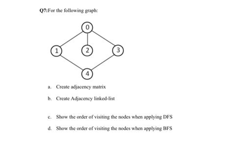 Solved Q7for The Following Graph ☺ A Create Adjacency