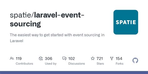 laravel event sourcing docs questions issues md at main · spatie