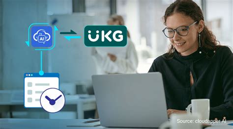 Automating Employee Punch In Analysis With Ukg And Cloudapper Ukg Partner