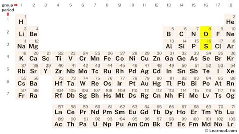 So Lewis Structure Learnool