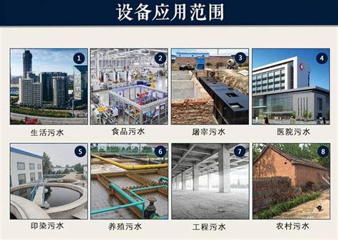 地埋式一体化污水处理设备 美丽乡村污水处理设备 生活废水处理 【苏州浦宏环保】