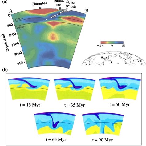 A Vertical Cross Section Of Whole Mantle P Wave Tomography