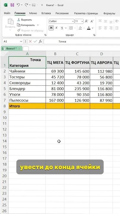 Как разделить два слова в одной ячейке границей Excel гуглтаблицы Exceltricks лайфхакиэксель