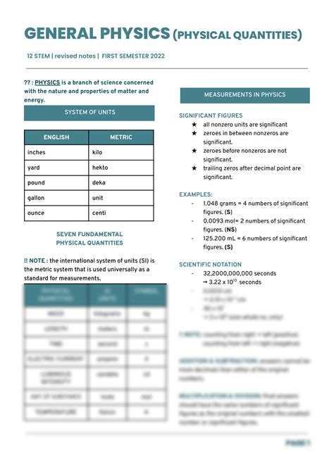 SOLUTION Physics Conversion Of Units Studypool
