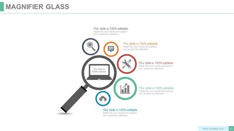 Top 10 Slide Go Powerpoint Presentation Templates In 2025
