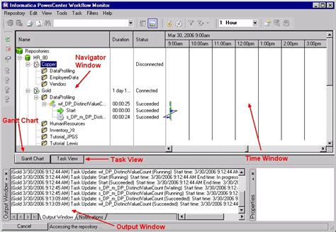 Powercenter Workflow Monitor Powercenter Datacadamia Data And Co