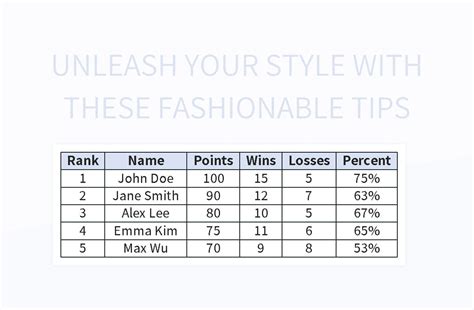 Free Fashion Trends Templates For Google Sheets And Microsoft Excel Slidesdocs
