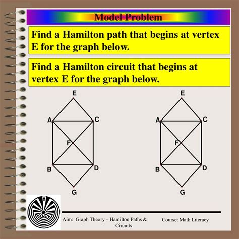 Ppt Aim How Does A Hamilton Path And Circuit Differ From Eulers