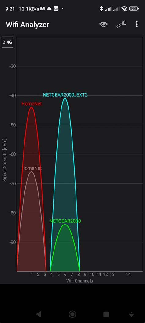 Problems With Sagemcom Fast5364 3 T8 Version Sg4k1 Talktalk Help