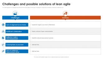 Challenges And Possible Solutions Of Lean Agile Ppt Inspiration Graphics Design PPT Example
