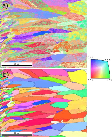 Orientation Determination Of Icosahedral Quasicrystals By The Cubic Download Scientific Diagram