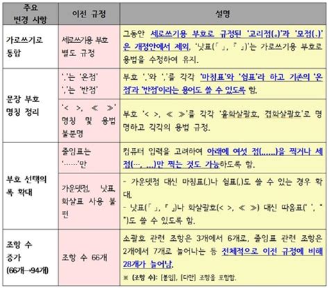 부크크 커뮤니티