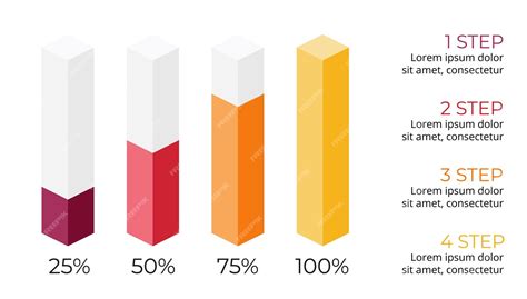 Premium Vector Infographics Collection Of Imagery Data Visualizations Like Pie Charts And Bar