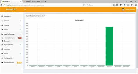 Sistema De Control Compras Y Ventas Abisoft Gt