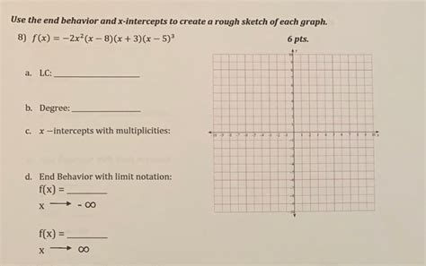 Solved Use The End Behavior And X Intercepts To Create A Chegg