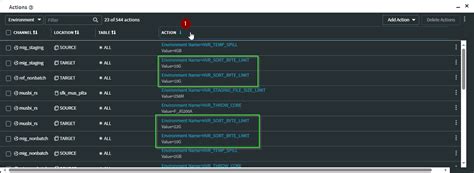 Other Hvr Actions Sorting Using Actions Column Environment Name