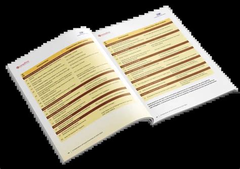 Safety Good Practices Cii Consultivo Compendium Download