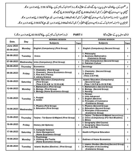 BISE Gujranwala Board St Year Th Class St Annual Exam Date Sheet
