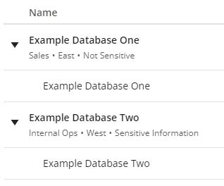Organization Admin Database Fields Knowledge Base