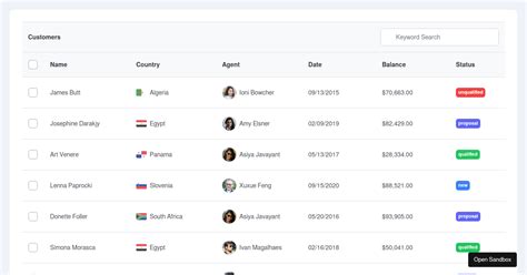 Datatablesamplesdoc Codesandbox