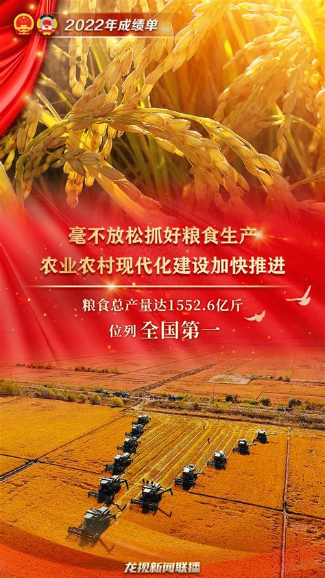 晒晒我们2022年的“成绩单”！建设发展黑龙江省