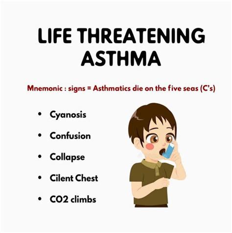Life Threatening Asthma