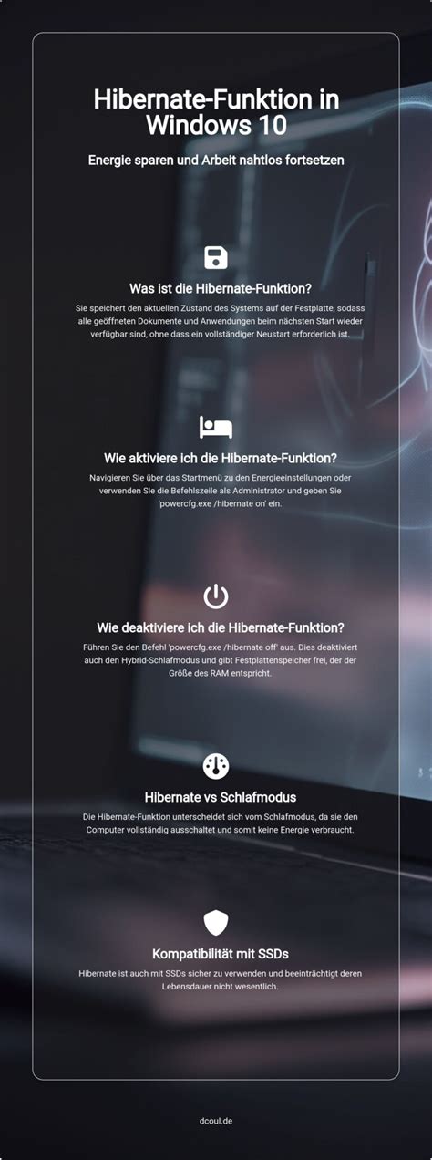 Windows 10 Hibernate Anleitung Und Optimierungstipps Dcoulde