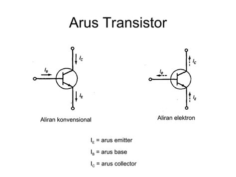 Transistortransistor Adalah Komponen Semikonduktor Yang Terdiri Atas Sebuah Bahan Type P Dan