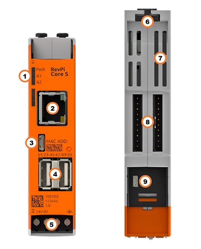 Revpi Core S Se Industrial Raspberry Pi
