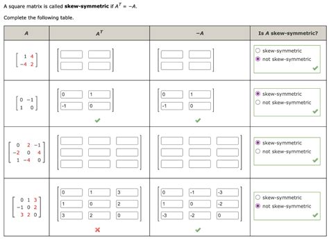 Solved A Square Matrix Is Called Skew Symmetric If At A Chegg