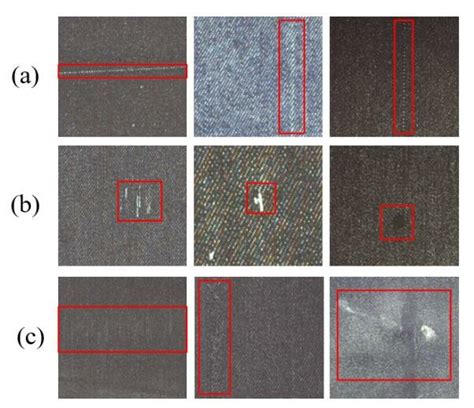 Enlarged Display Of Some Fabric Defect Download Scientific Diagram