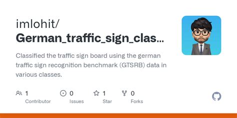 Github Imlohitgermantrafficsignclassification Classified The