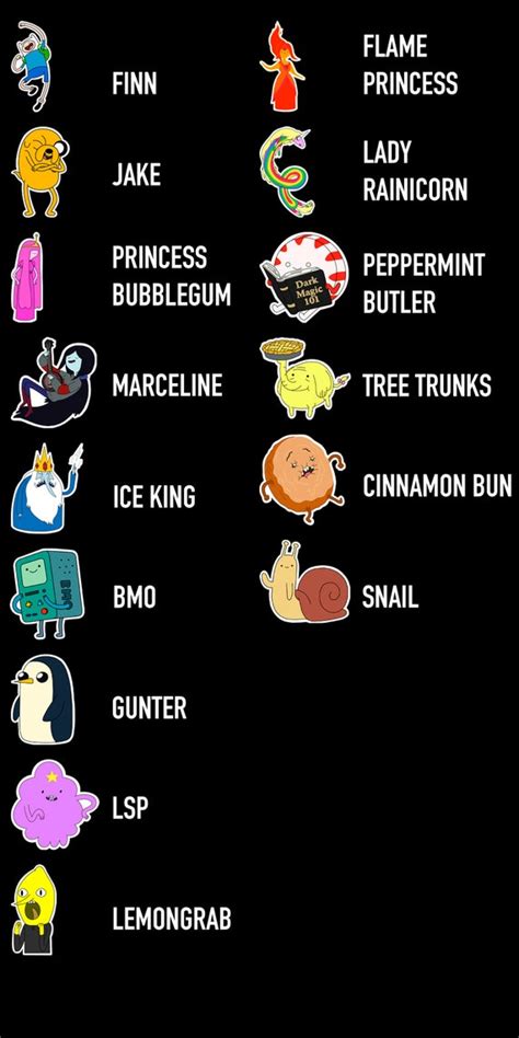 Adventure Time Princess List