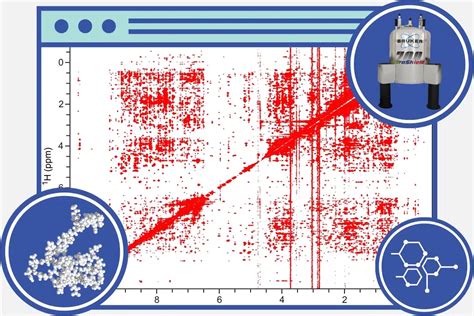 Open Research Data Portal