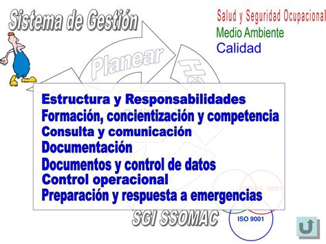 ppt sgi ssomac powerpoint presentation free download id 4952464