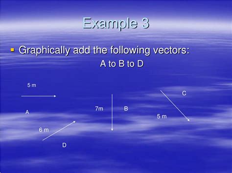 PPT Resolving Vectors PowerPoint Presentation Free Download ID