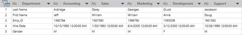 Transposing Columns